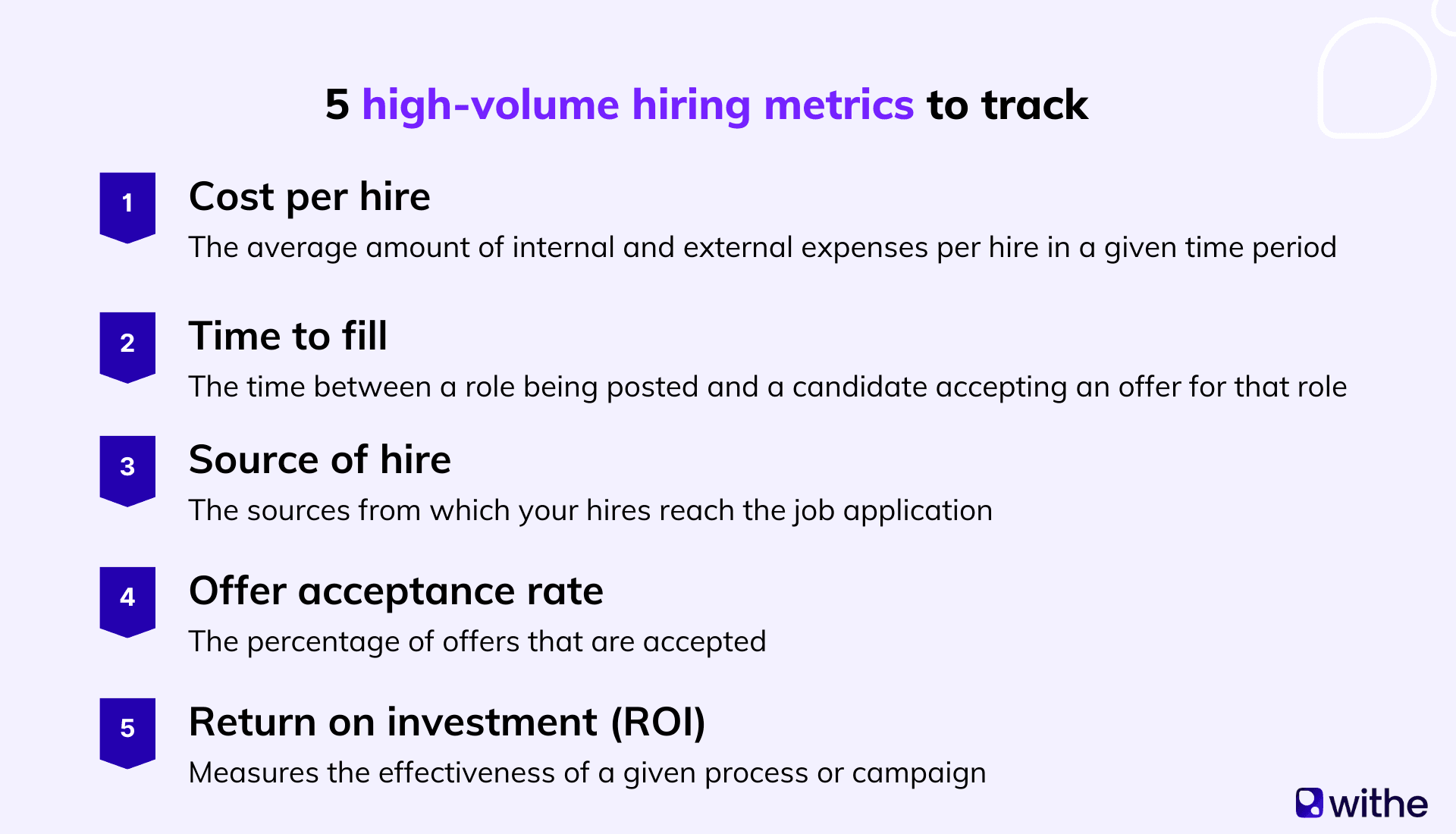 5 high-volume recruiting metrics your team should track | Withe