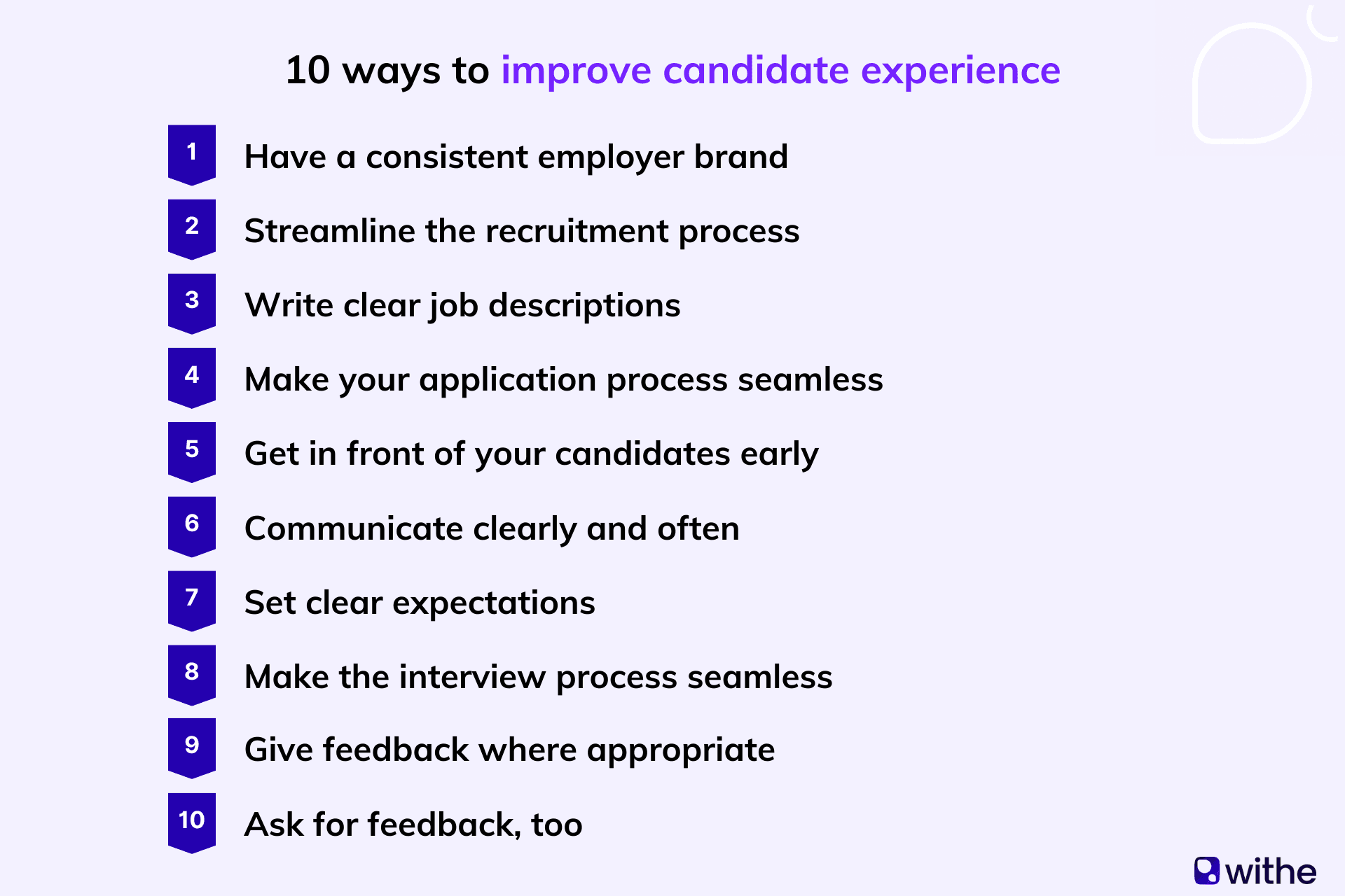 What is candidate experience and 10 actionable ways to improve it | Withe