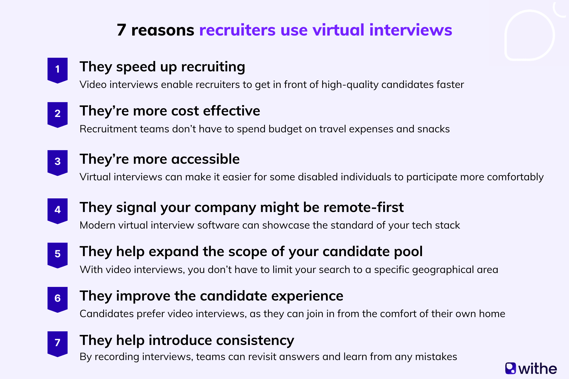 7 reasons why recruiters use virtual interviews | Withe